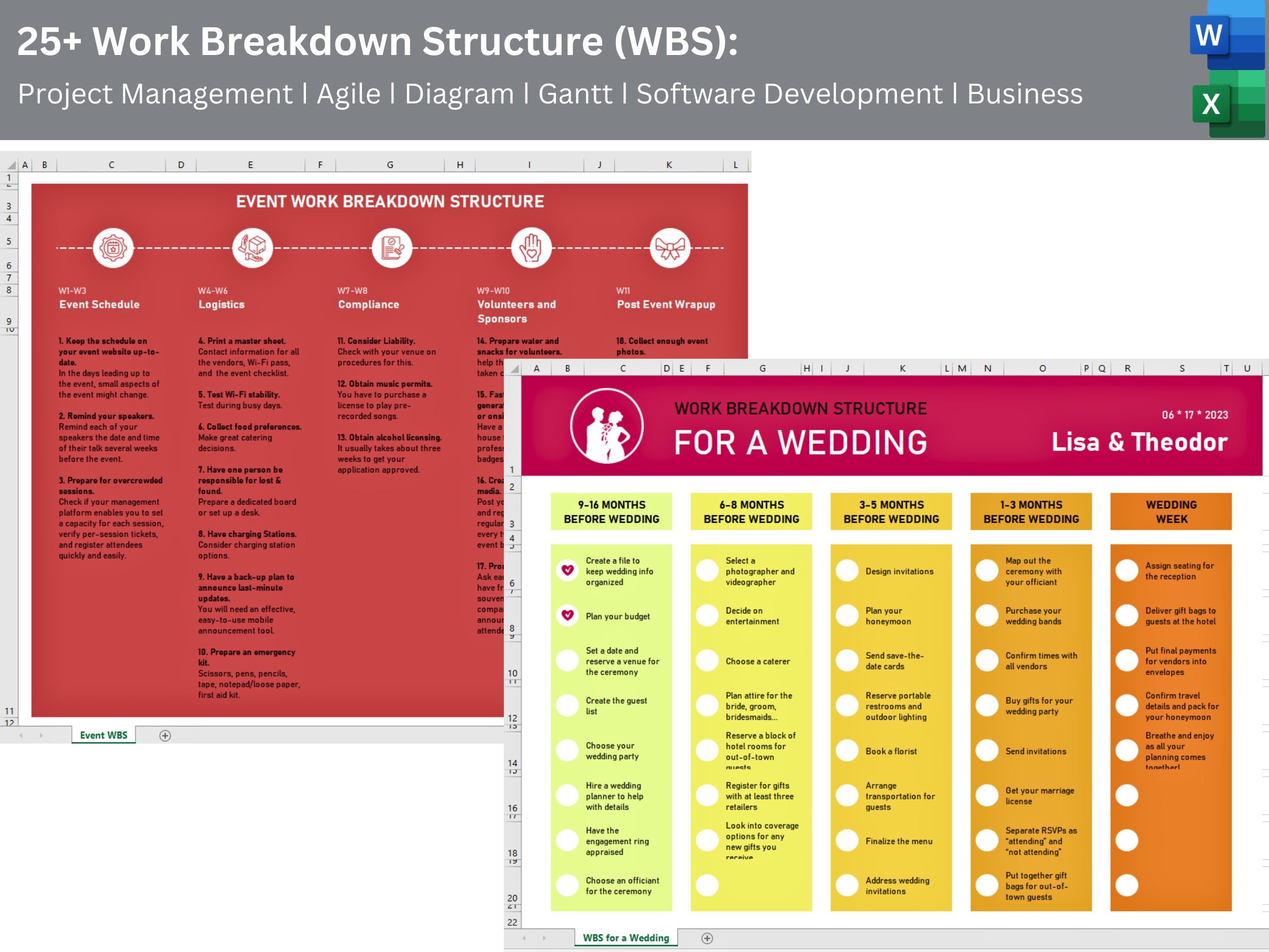 25 Work Breakdown Structure WBS: Project Management ǀ Agile ǀ Diagram ǀ ...