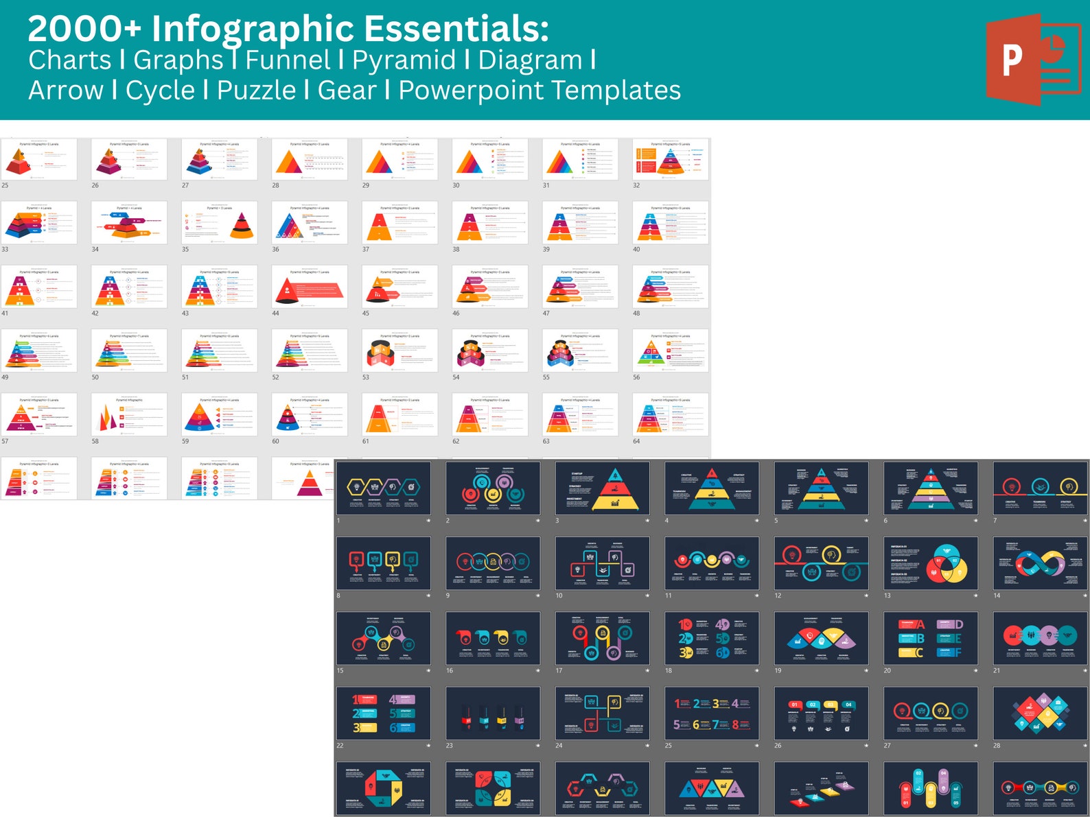 2000 Infographic Essentials: Charts ǀ Graphs ǀ Funnel ǀ Pyramid ǀ ...
