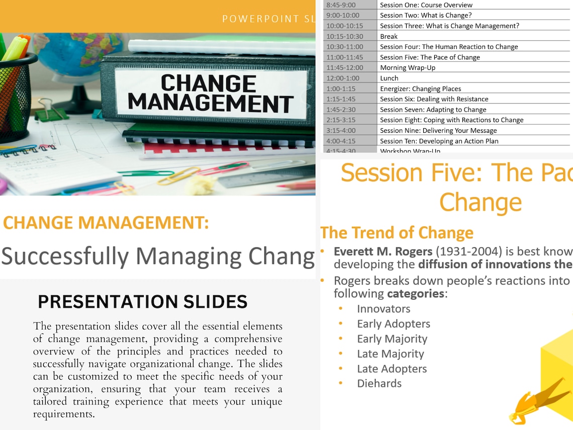 Change Management Training Course Materials: Trainers Guide ǀ Learners Handouts ǀ Presentation ...