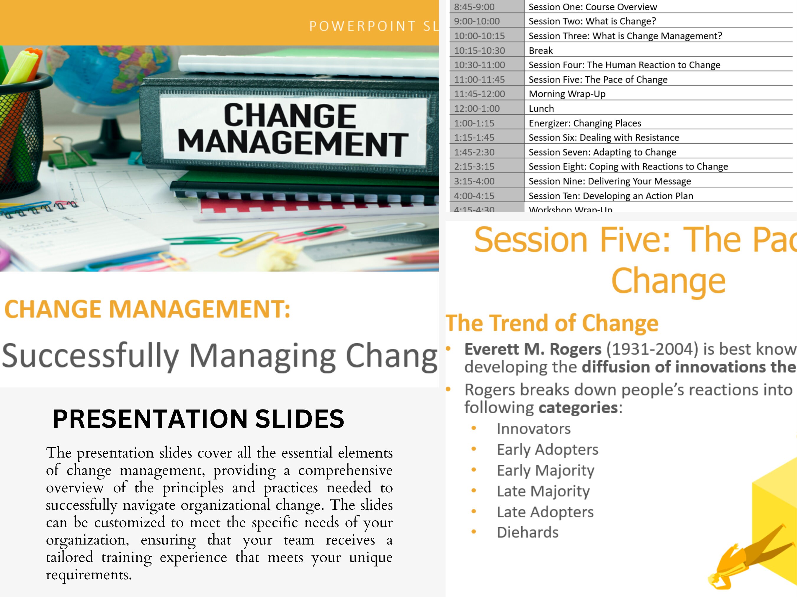 Change Management Training Course Materials: Trainers Guide ǀ Learners ...