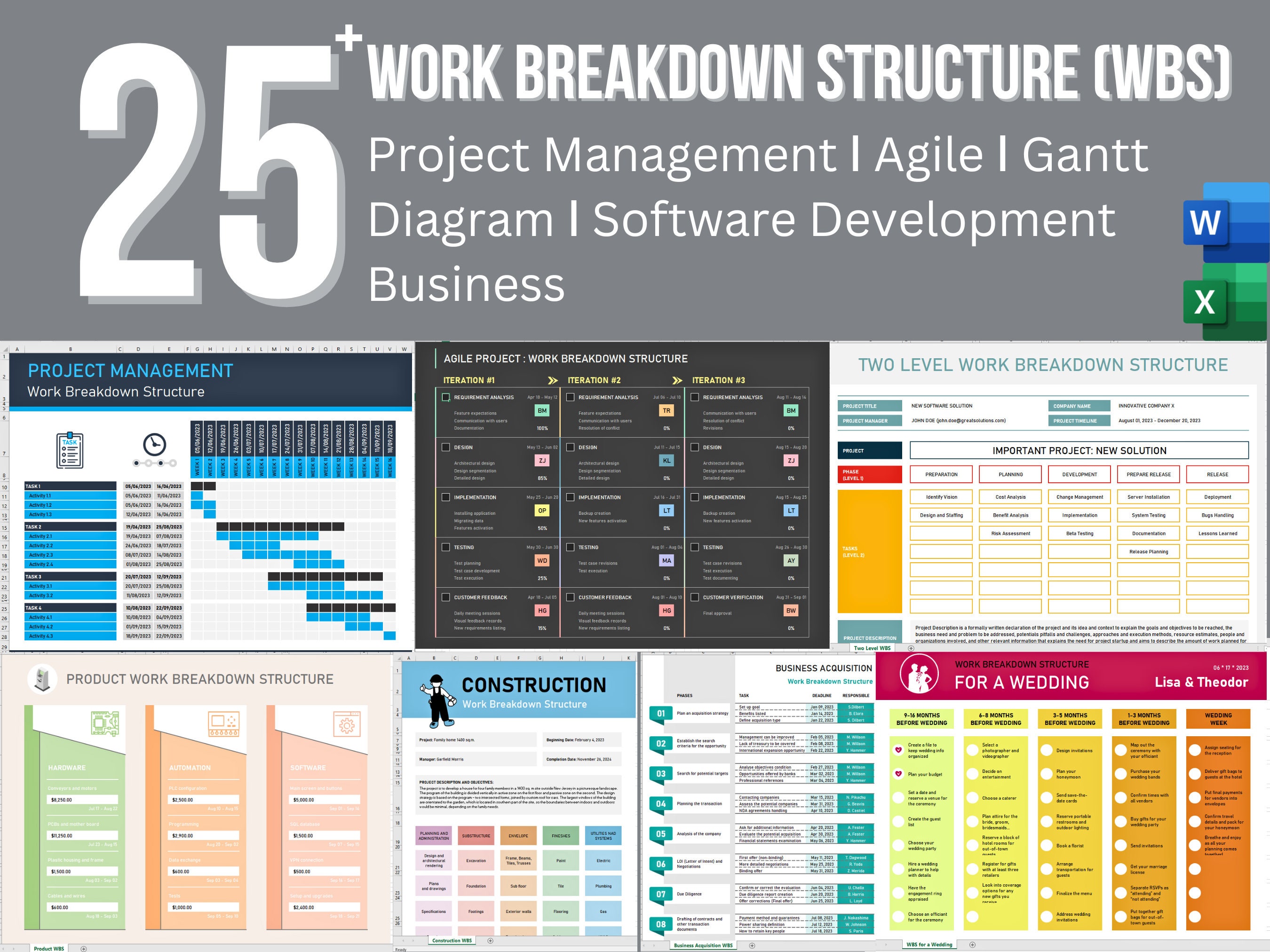 25 Work Breakdown Structure WBS: Project Management ǀ Agile ǀ Diagram ǀ ...