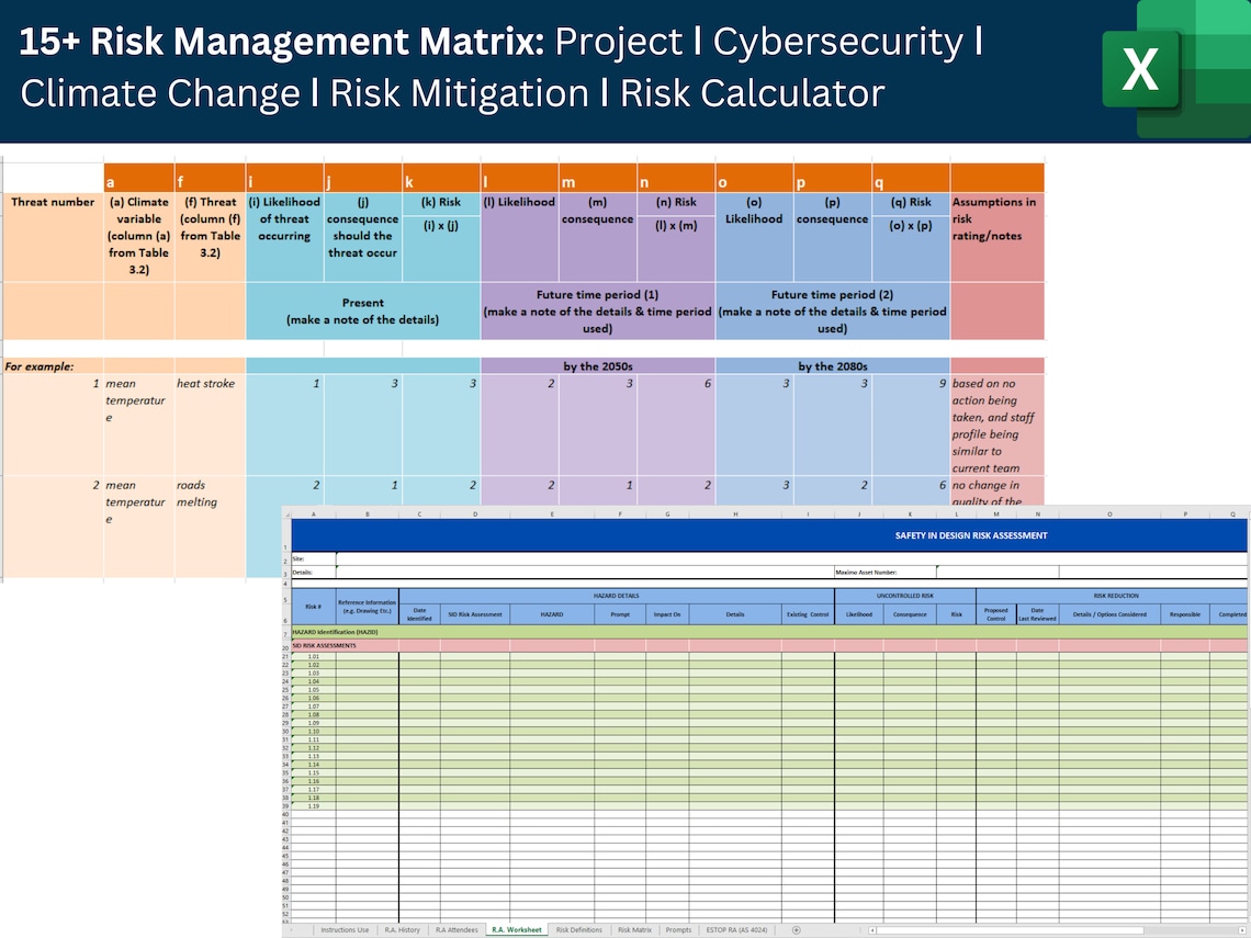 15+ Risk Management Matrix: Project ǀ Cybersecurity ǀ Climate Change ǀ ...
