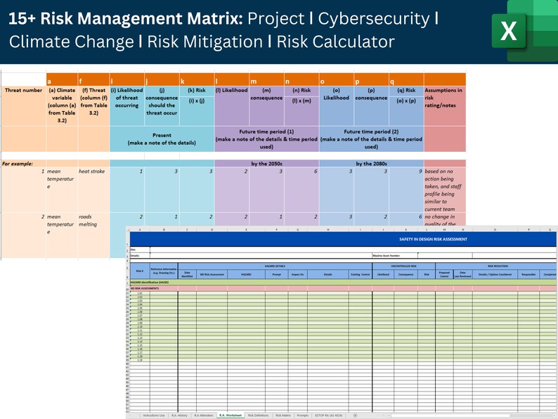 15+ Risk Management Matrix: Project ǀ Cybersecurity ǀ Climate Change ǀ ...