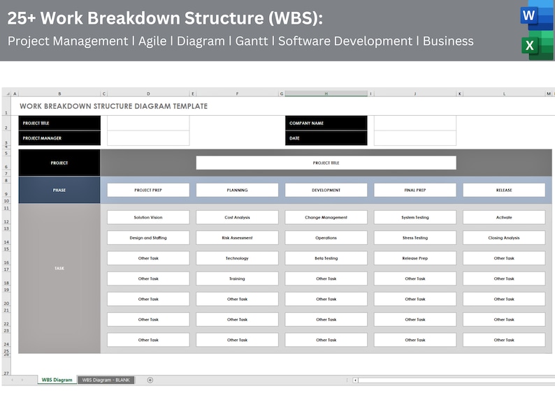 25+ Work Breakdown Structure (WBS): Project Management ǀ Agile ǀ ...