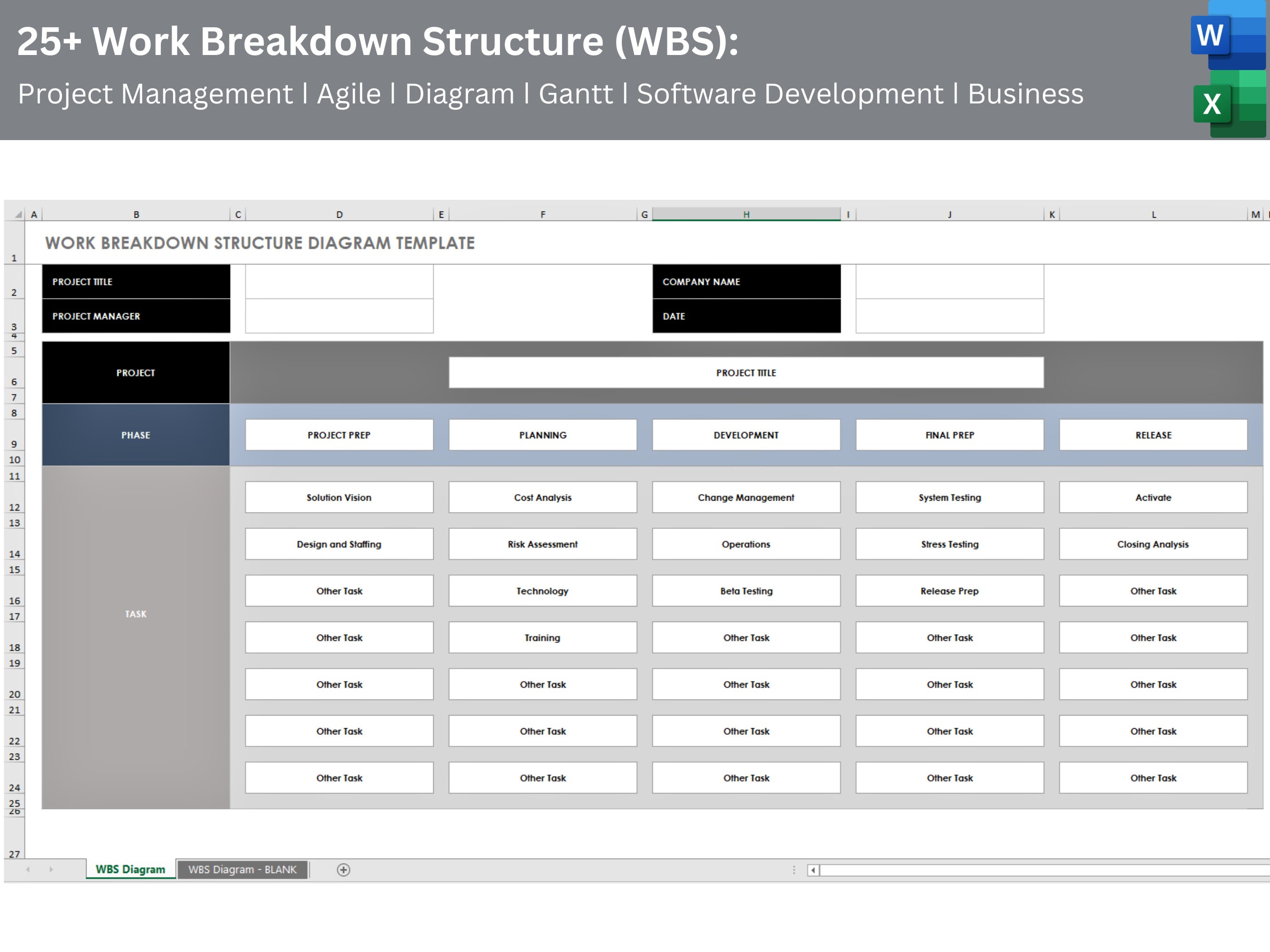 25+ Work Breakdown Structure (WBS): Project Management ǀ Agile ǀ ...
