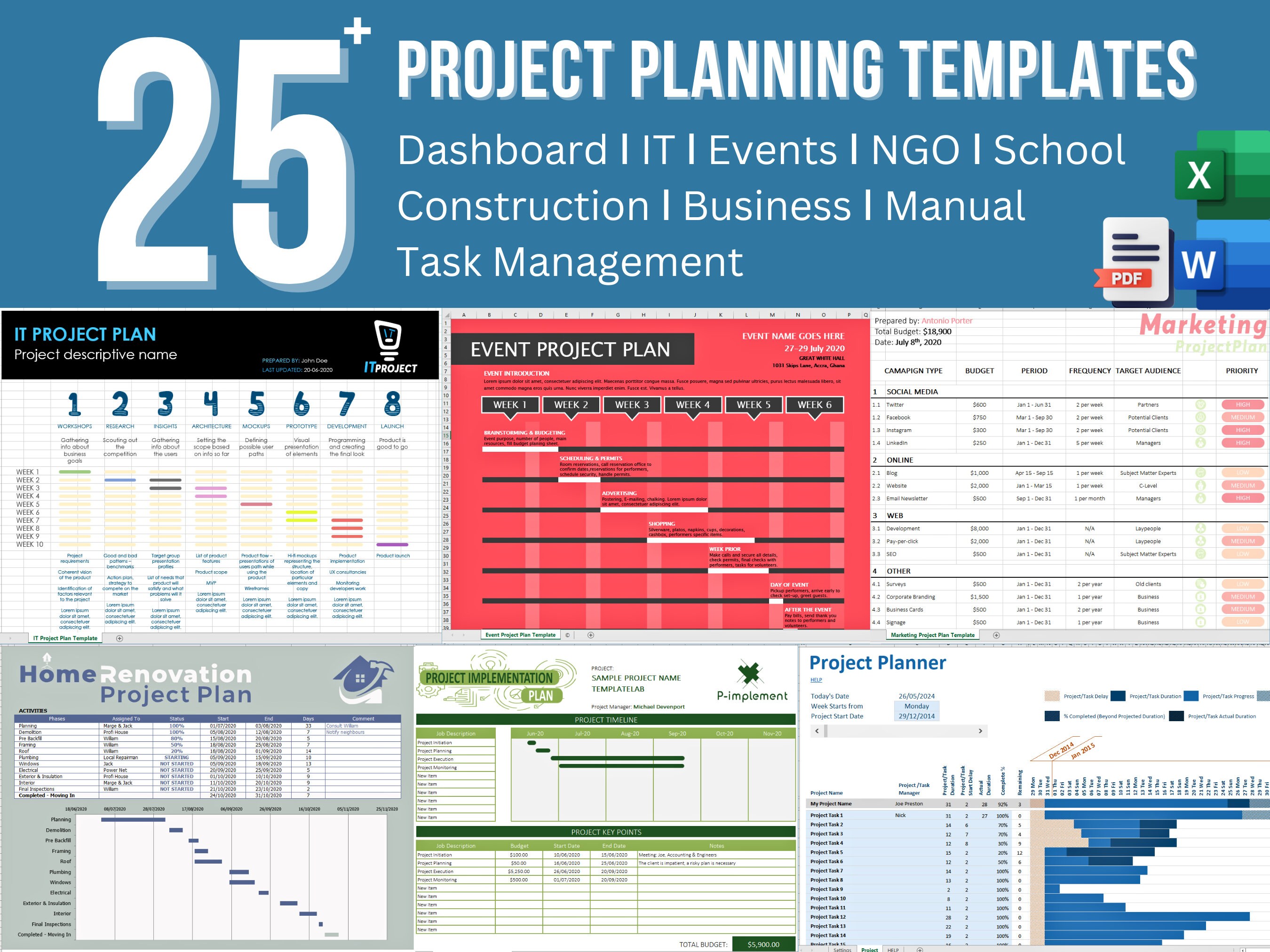 25 Project Planning Templates: Dashboard ǀ IT ǀ Events ǀ NGO ǀ School ǀ ...