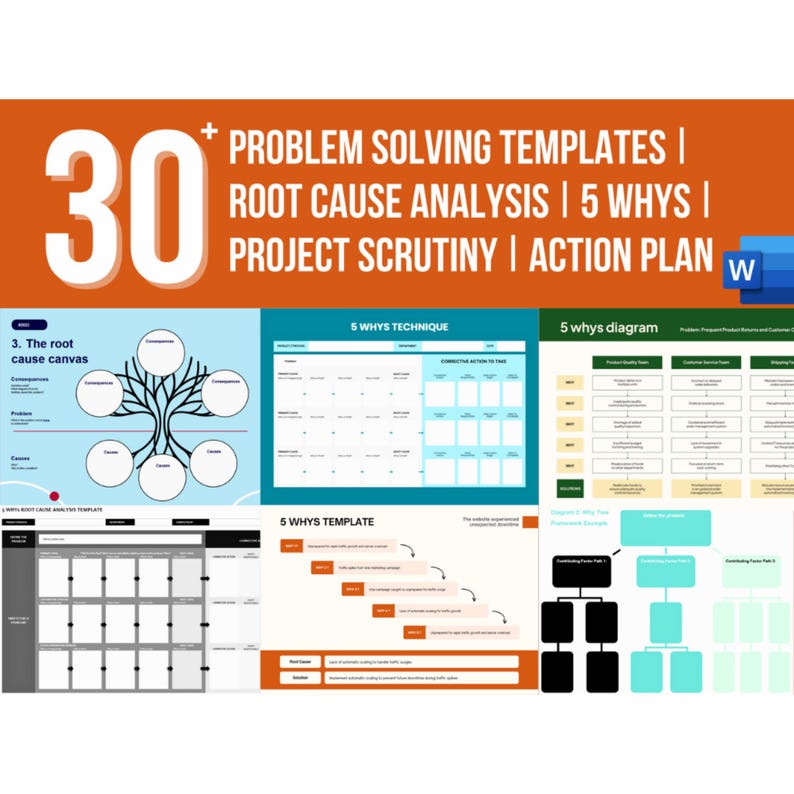30+ Problem Solving Templates ǀ Root Cause Analysis ǀ 5 Whys ǀ Project ...