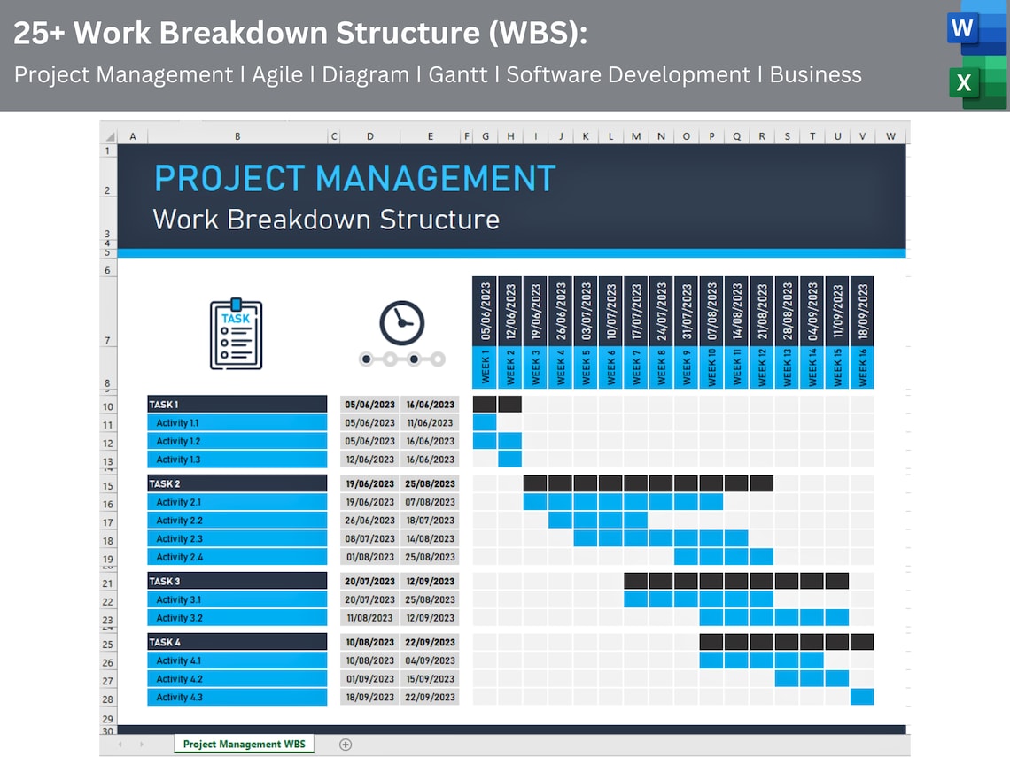 25+ Work Breakdown Structure (WBS): Project Management ǀ Agile ǀ ...