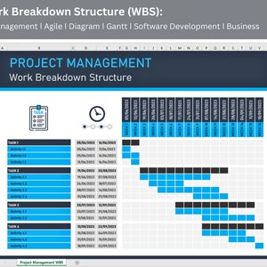25+ Work Breakdown Structure (WBS): Project Management ǀ Agile ǀ ...