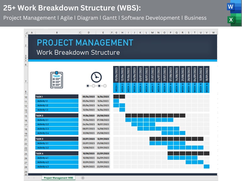25+ Work Breakdown Structure (WBS): Project Management ǀ Agile ǀ ...