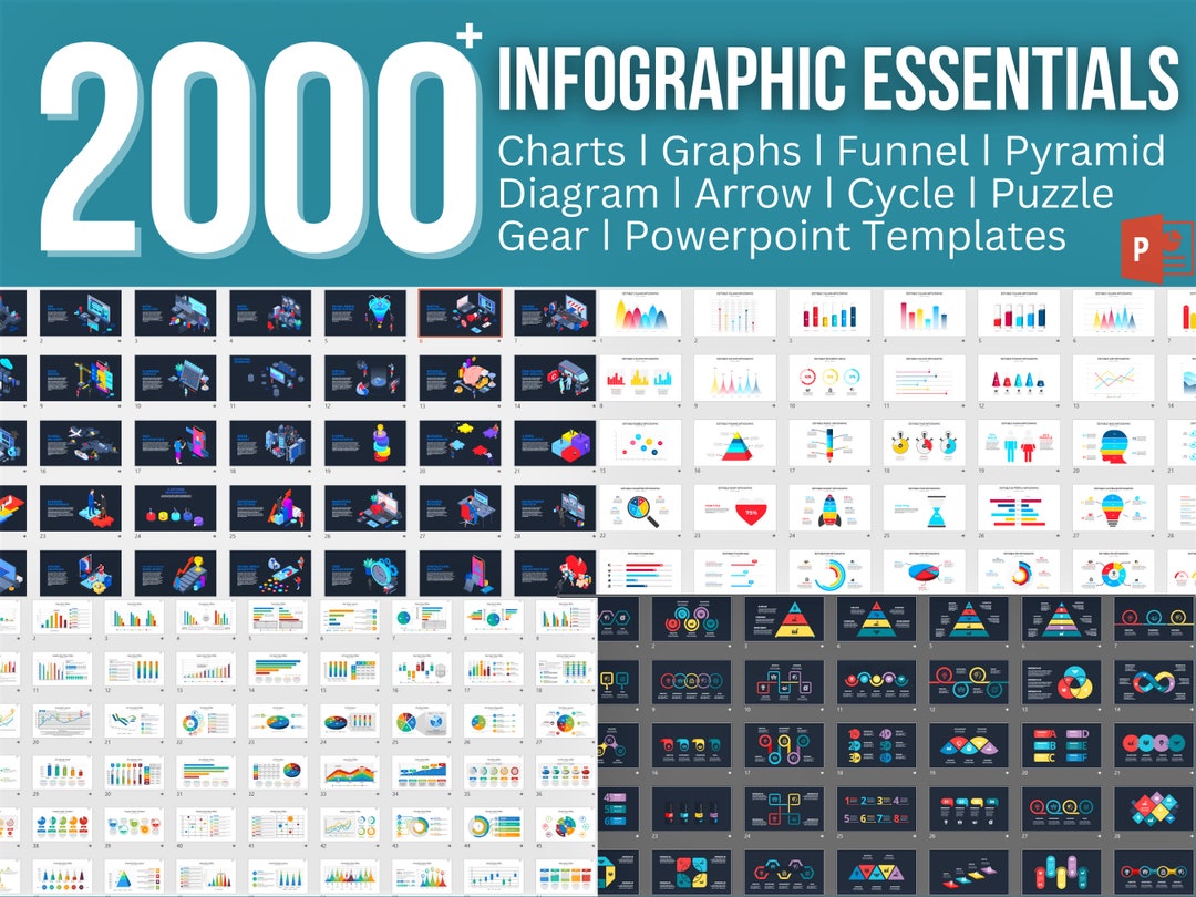 2000 Infographic Essentials: Charts ǀ Graphs ǀ Funnel ǀ Pyramid ǀ ...