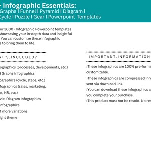 2000 Infographic Essentials: Charts ǀ Graphs ǀ Funnel ǀ Pyramid ǀ ...