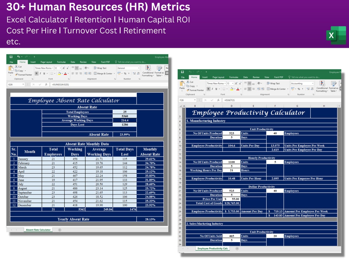 30 Human Resources HR Metrics ǀ Excel Calculator ǀ Human - Etsy