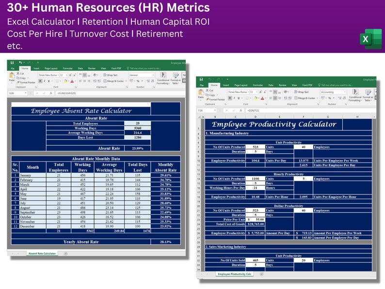 30 Human Resources HR Metrics ǀ Excel Calculator ǀ Human - Etsy