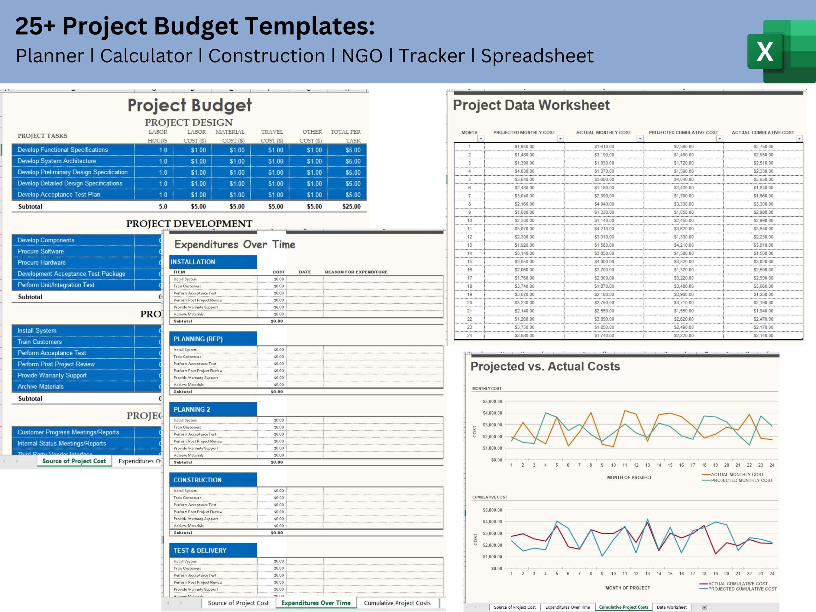 25+ Project Budget Templates: Planner ǀ Calculator ǀ Construction ǀ NGO ...
