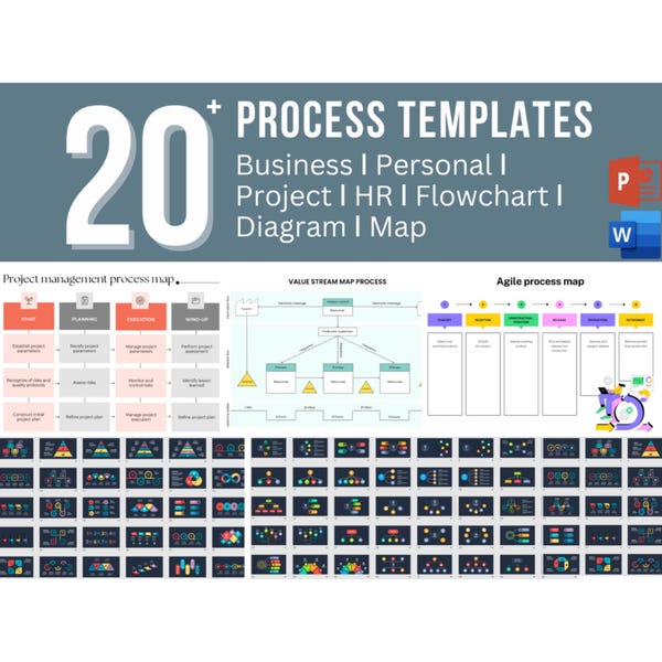 Workflow Documentation - Etsy