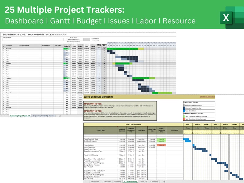 25 Multiple Project Trackers: Dashboard ǀ Gantt ǀ Budget ǀ Issues ǀ ...