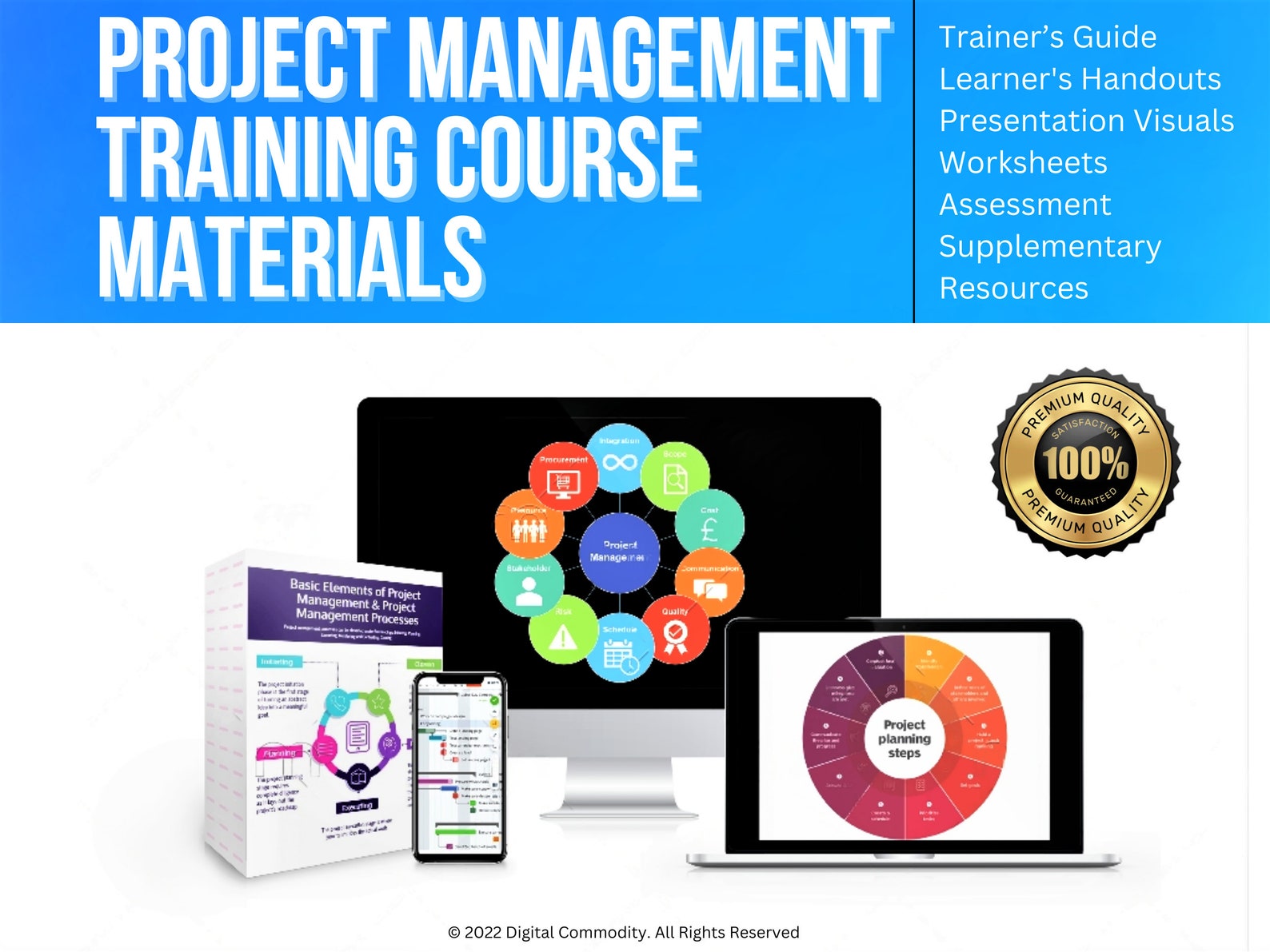 Project Management Training Course Materials: Trainers Guide - Etsy