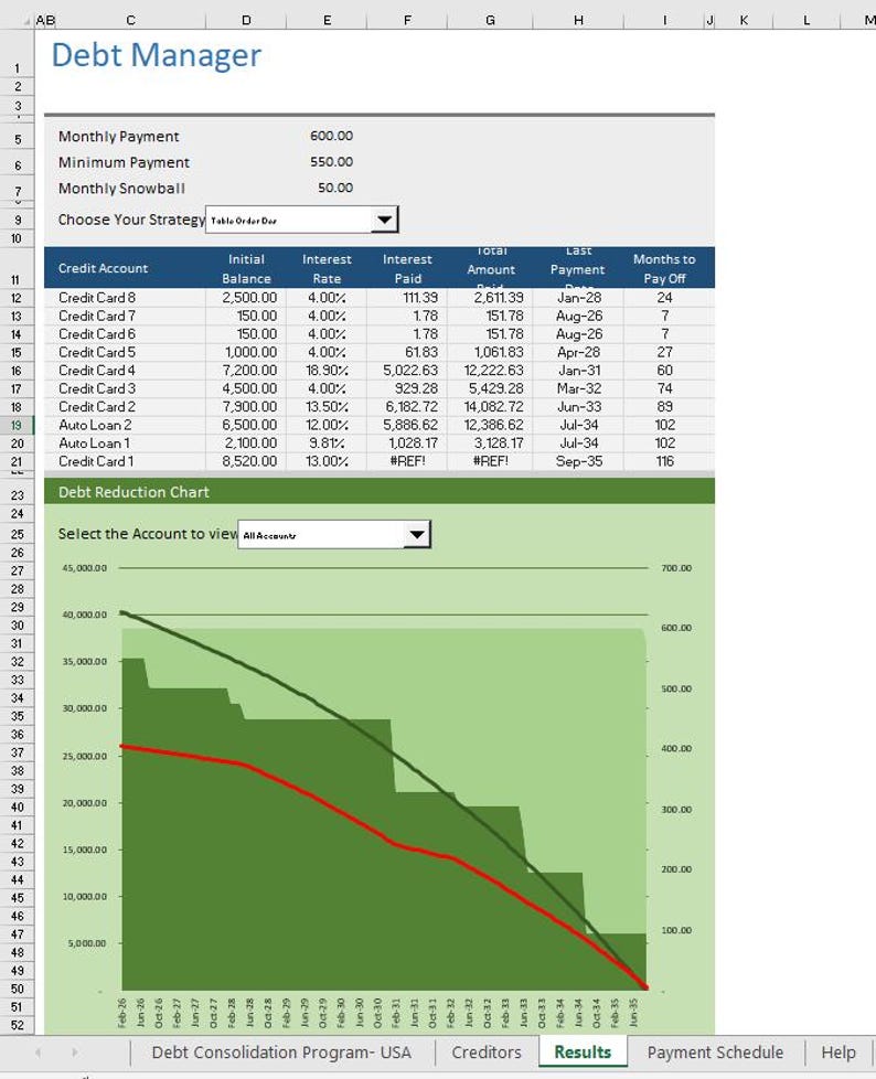 Ultimate Debt Relief Program Directory | Debt Manager Spreadsheet ...