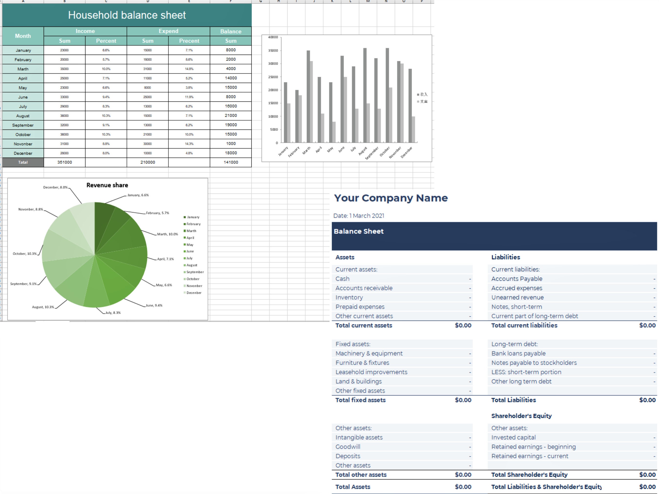 20 Balance Sheet Templates: Asset ǀ Liabilities ǀ Capital ǀ Trial ...