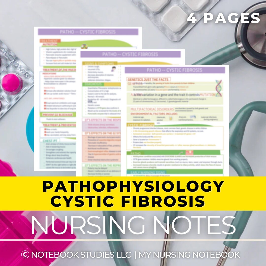 Pathophysiology Cystic Fibrosis Nursing Students Study - Etsy
