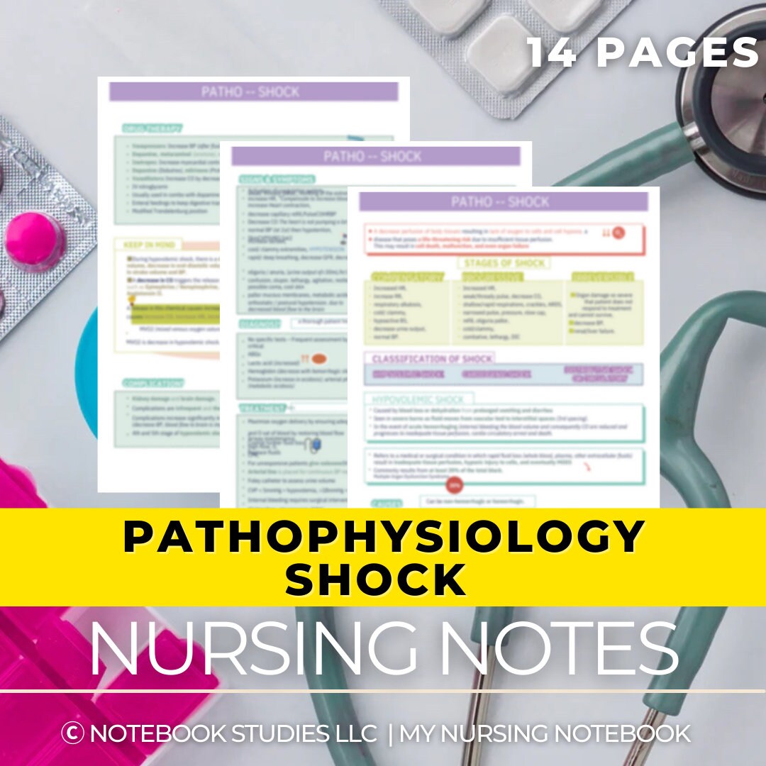 Pathophysiology Shock Nursing Students 14 Pages Class Notes - Etsy