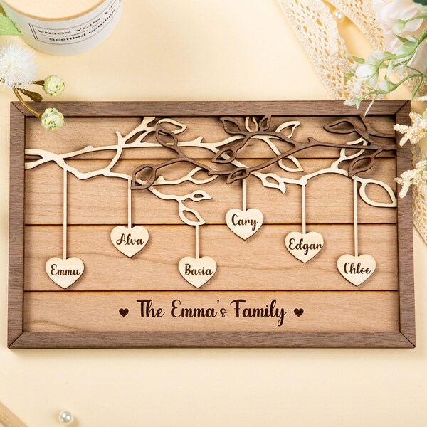 Family Tree Decor - Etsy