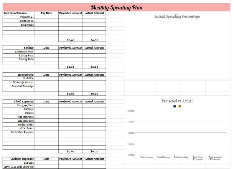 Monthly Budget Template, Spending Plan, Budget Planner - Etsy