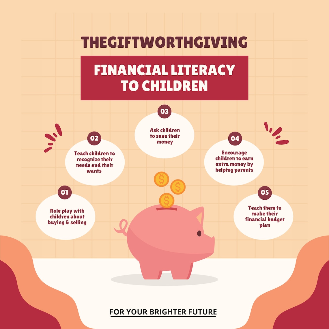 Financial Literacy Beginners Bundle Savings Tracker for Kids - Etsy