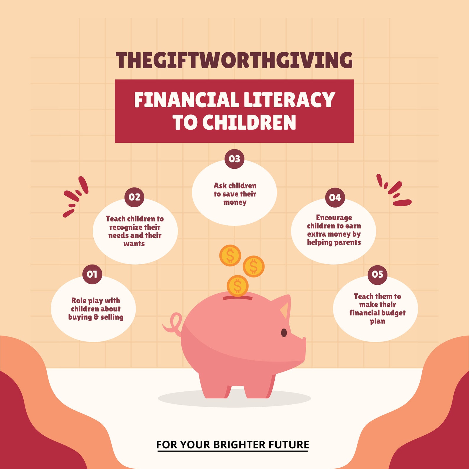 Financial Literacy Beginners Bundle | Savings Tracker for Kids | Kids ...