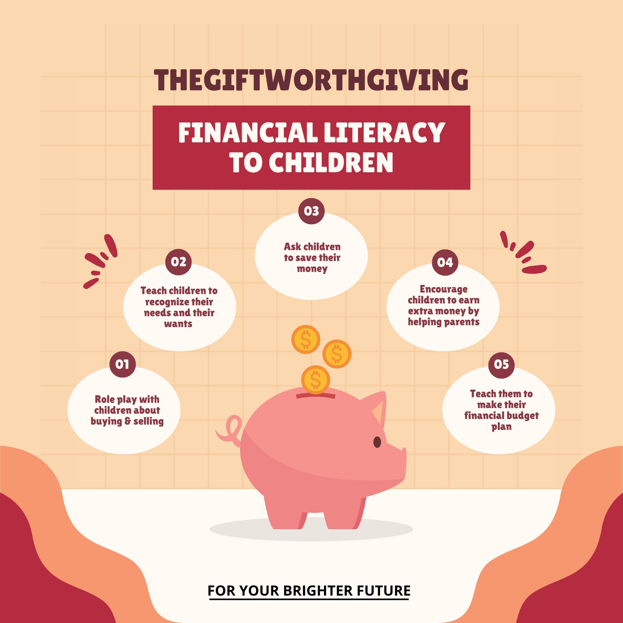 Financial Literacy Beginners Bundle | Savings Tracker for Kids | Kids ...