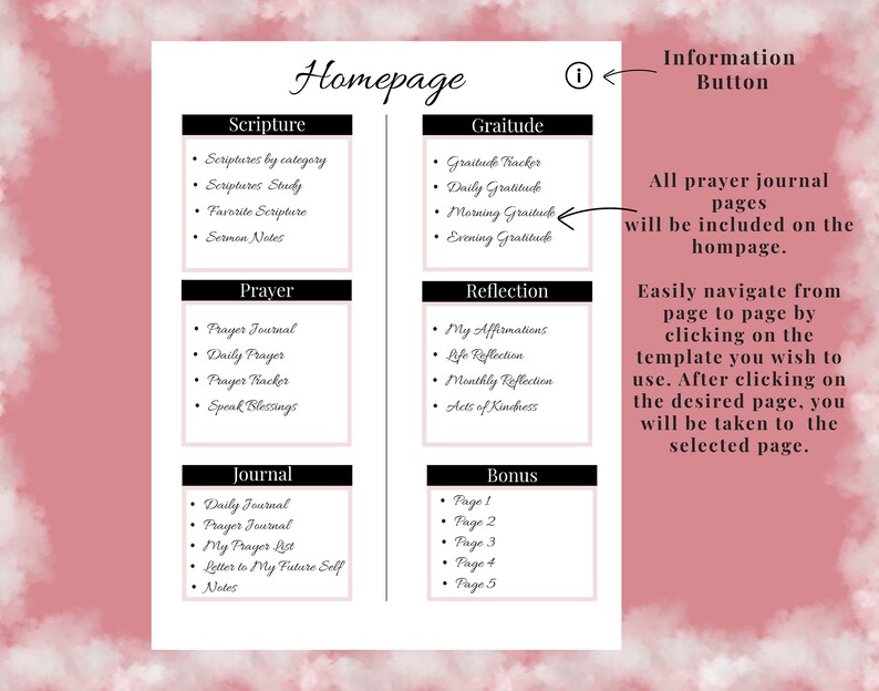 Digital Prayer Journal Spiritual Journal Goodnotes Bible Study ...