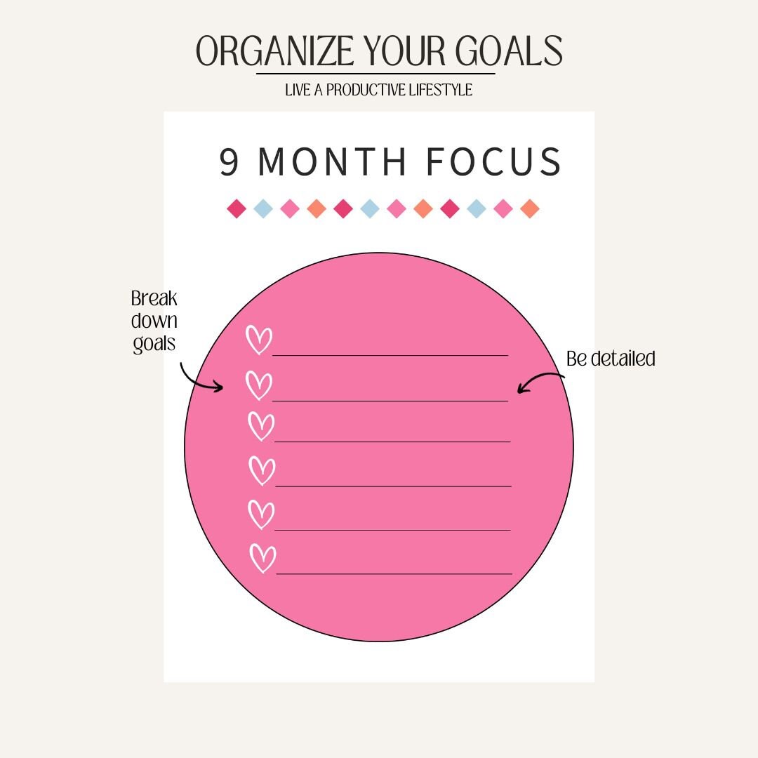 Printable Goal Setting Insert, SMART Goals A4 Letter, Productivity ...
