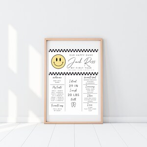 Our Happy Dude Milestone Baby First Birthday Chart Milestone - Etsy