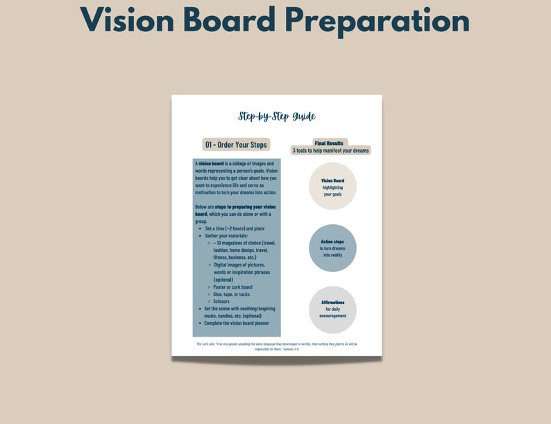 Vision Board Planner | Goal Worksheet | Action Plan | Affirmations ...