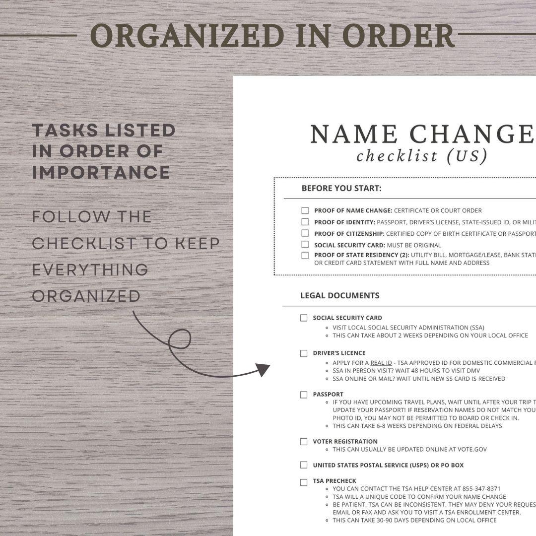 Name Change Checklist Bride Name Change Kit Divorced Name Change My ...