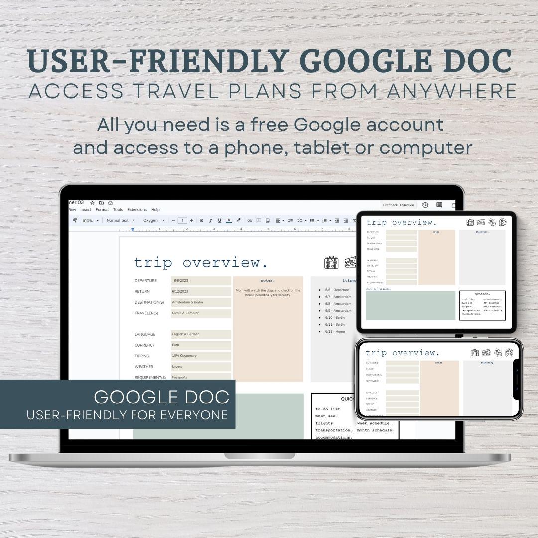 Digital Travel Planner Google Docs Travel Itinerary Digital Vacation ...
