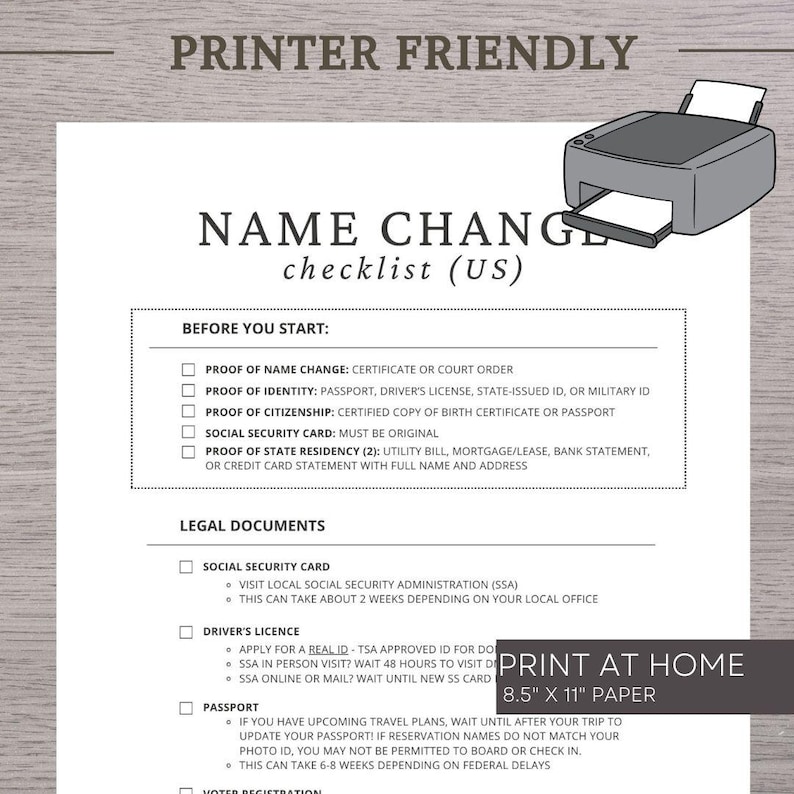 Name Change Checklist Bride Name Change Kit Divorced Name Change My ...