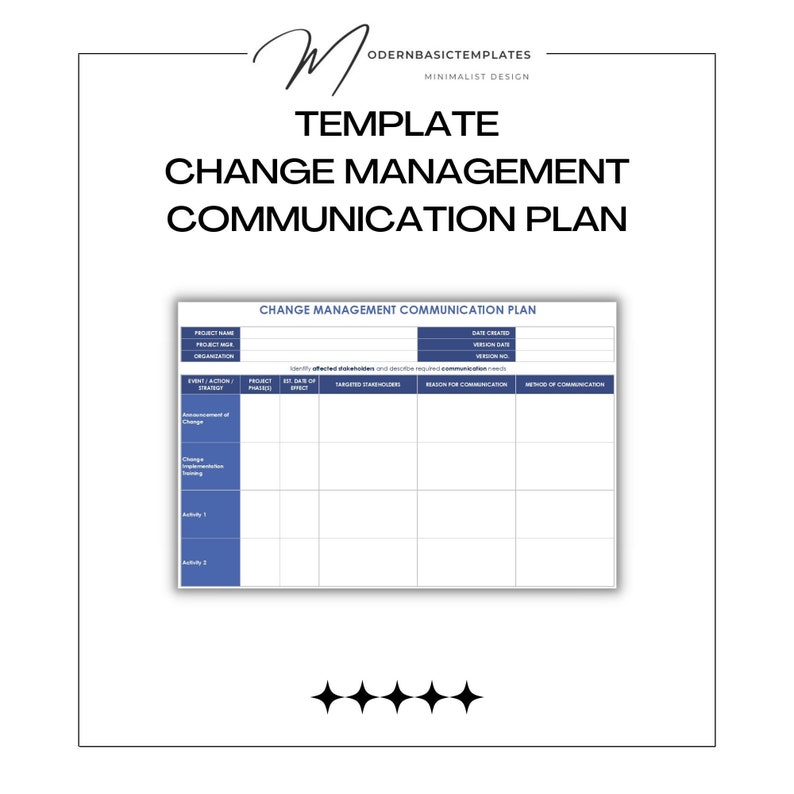 Customizable Change Management Communication Plan - Editable, Printable ...