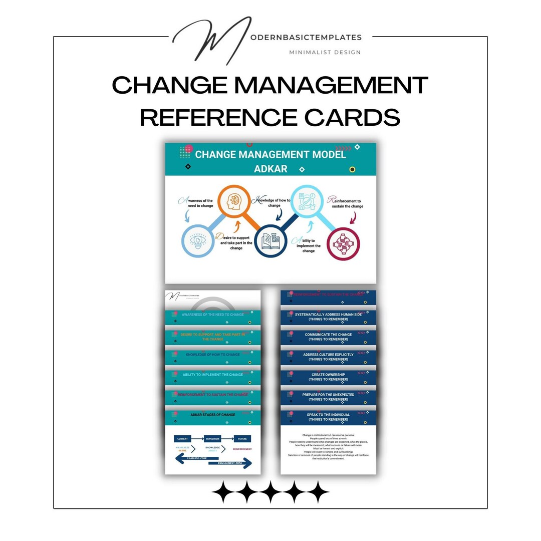 ADKAR Change Management Reference Cards: Elegant and Minimalist Guide ...