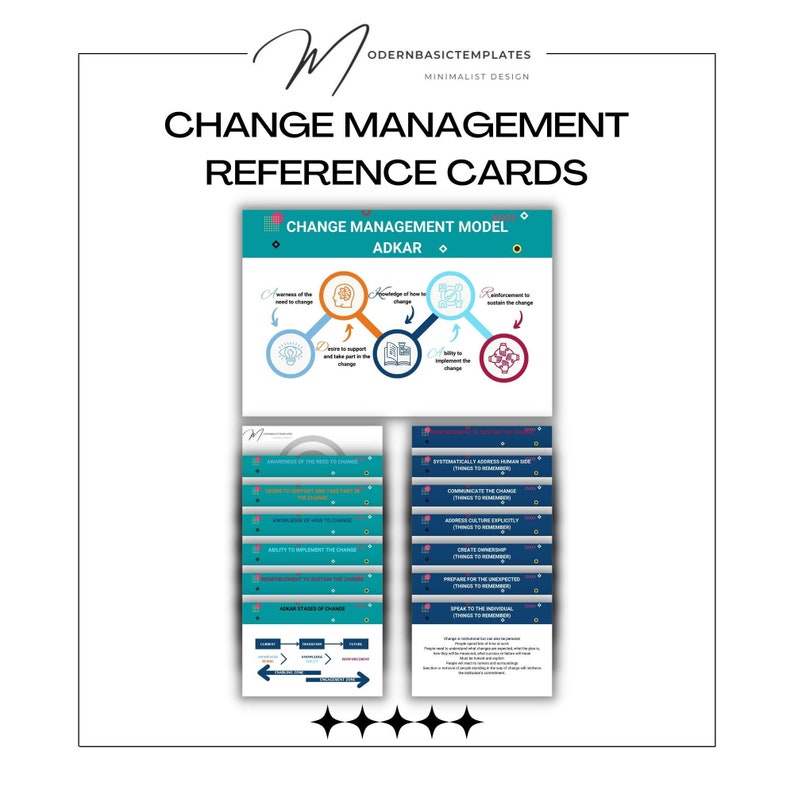 ADKAR Change Management Reference Cards: Elegant and Minimalist Guide ...