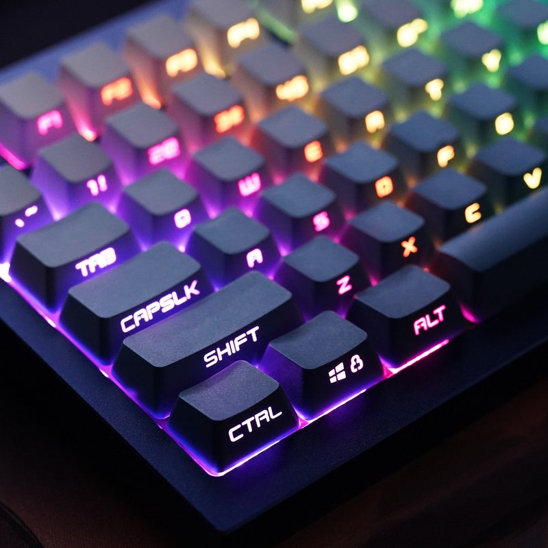 Side Print Keycaps - Etsy