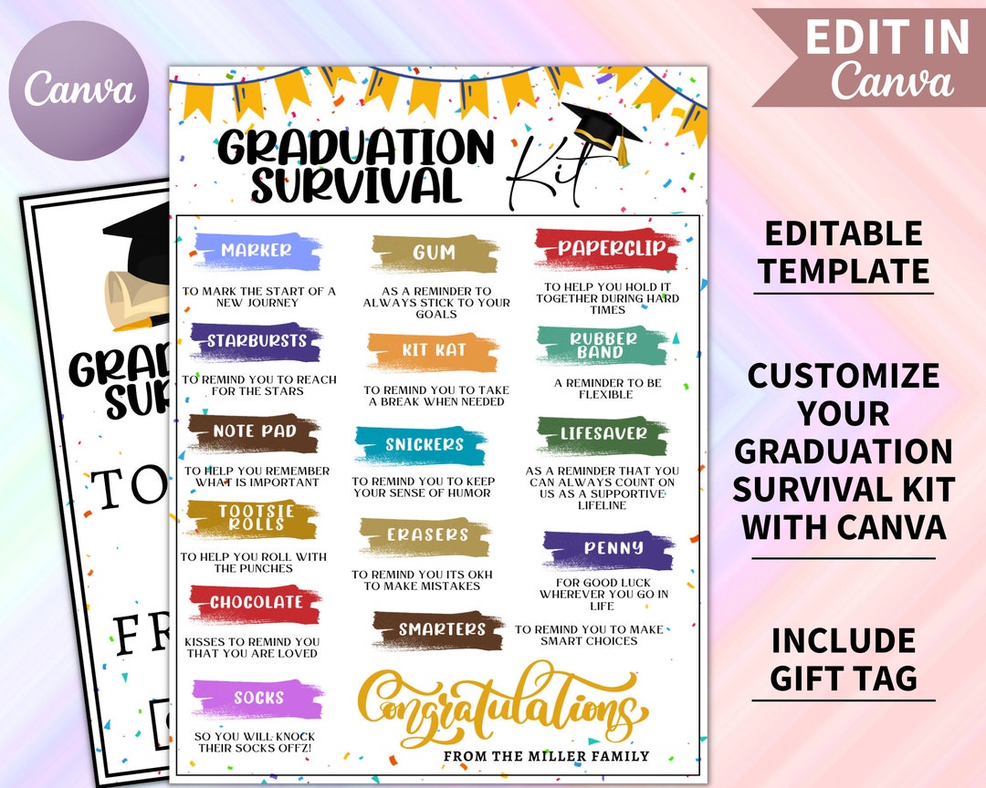 EDITABLE Graduation Survival Kit, After Graduation Survival Kit ...