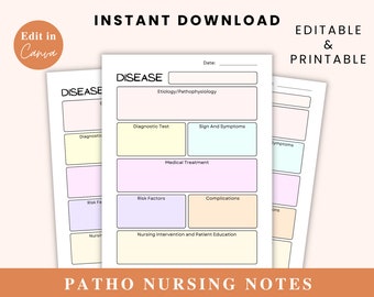 Nursing Pathophysiology Concept Map - Etsy