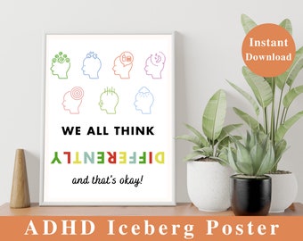 Neurodiversity Signs - Etsy Canada