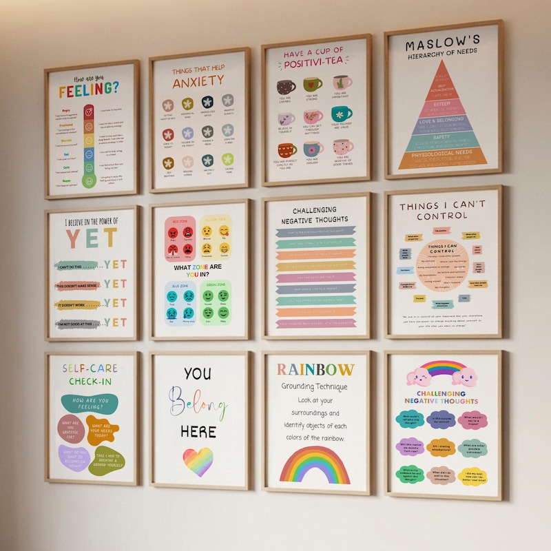Wellbeing Posters - Etsy UK