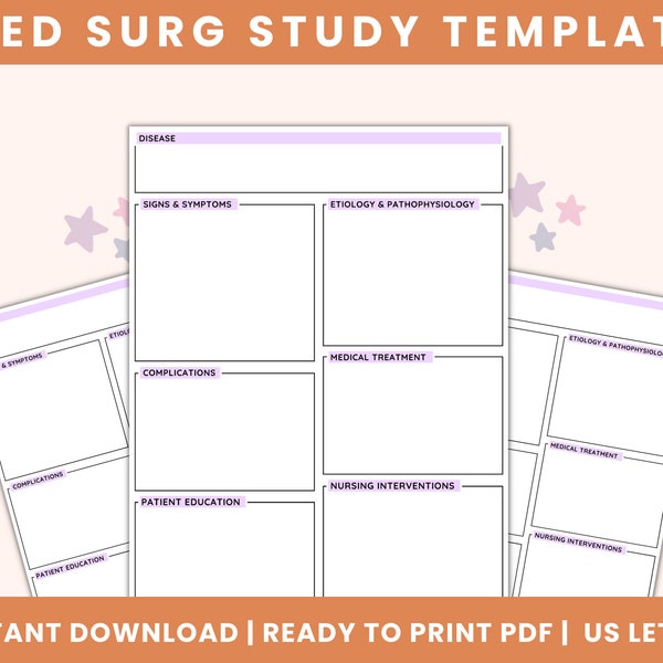 Med Surg Concept Maps - Etsy