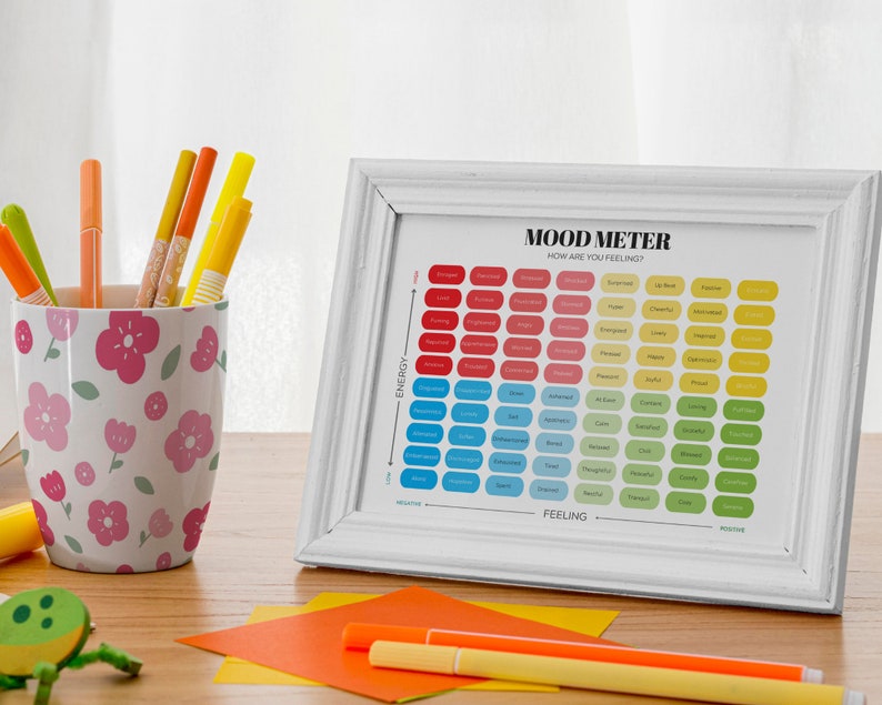 Mood Meter Mood Board Emotions Wheel School Social Worker - Etsy