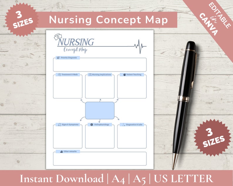 Nursing Concept Map Nursing Assessment Nursing Student - Etsy
