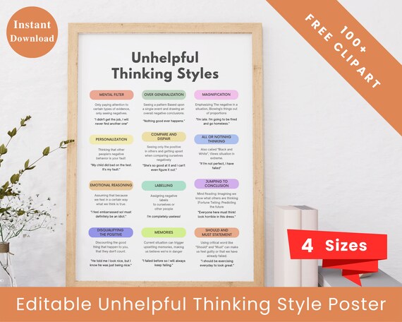 Unhelpful Thinking Mindfulness Poster Feelings Poster - Etsy